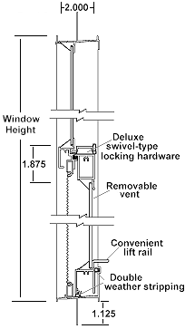 Impact Windows & Doors, LLC - impact, windows, doors, laminated ...